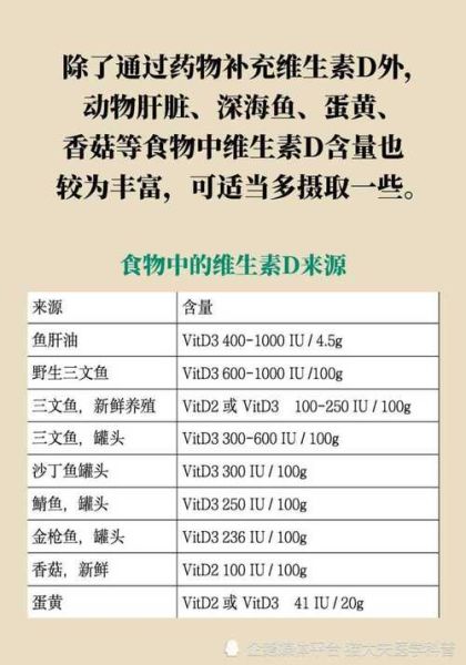 什么食物含维生素D最高_维生素D含量排行榜-第1张图片-山城妙识