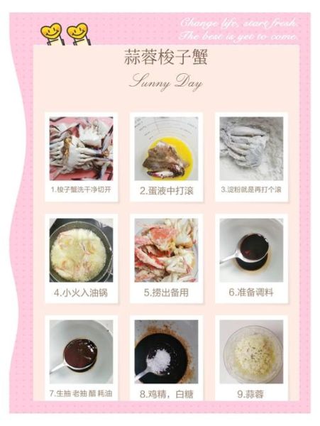 清蒸梭子蟹蘸料怎么做_清蒸梭子蟹蘸料配方-第3张图片-山城妙识