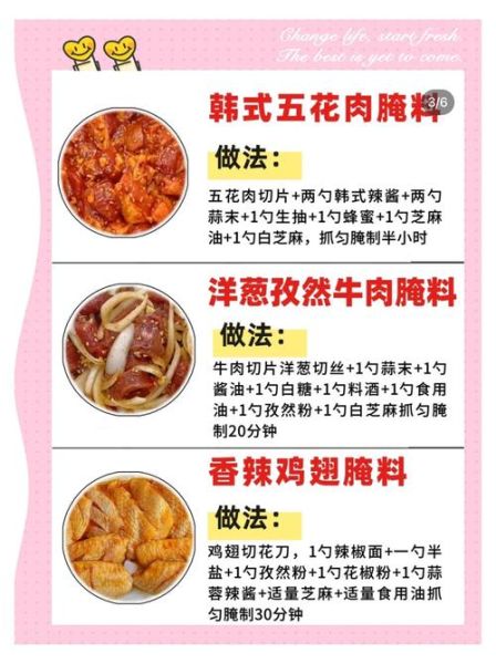 肉怎么腌制_腌制肉用什么调料-第2张图片-山城妙识