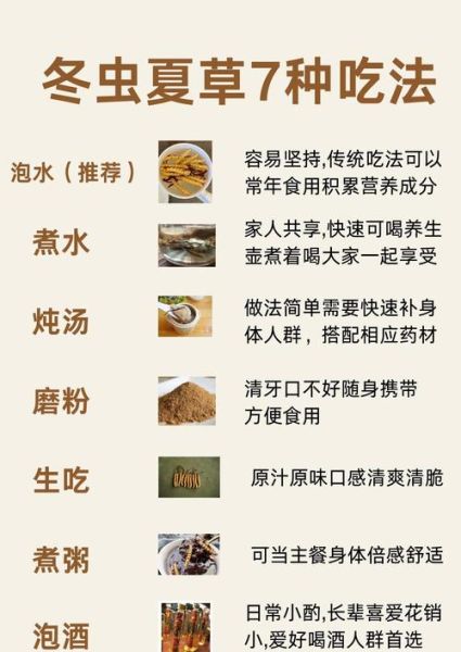 虫草怎么吃最好_虫草怎么吃效果最好-第1张图片-山城妙识