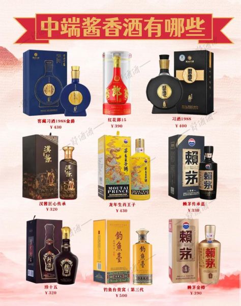 酱香白酒怎么选_酱香白酒哪个品牌好-第3张图片-山城妙识