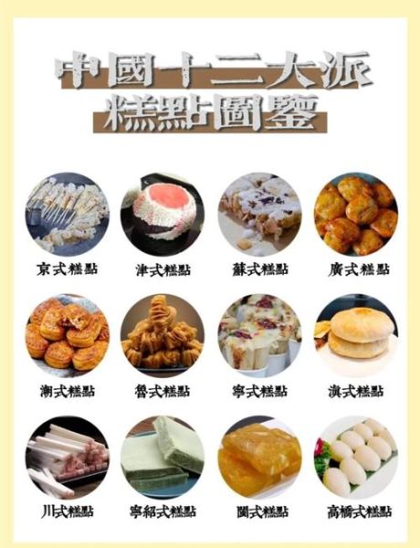 点心图片大全大图_高清点心图鉴哪里找-第1张图片-山城妙识 点心图片大全大图_高清点心图鉴哪里找-第1张图片-山城妙识