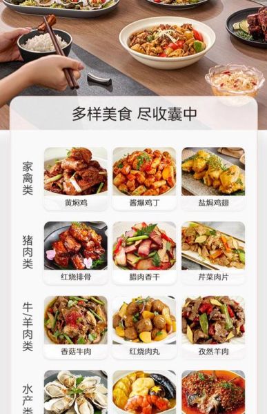 美的电压力锅做菜食谱大全_美的电压力锅怎么用-第3张图片-山城妙识