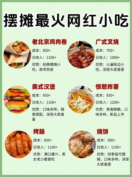 最赚钱的地摊小吃有哪些_新手摆摊卖什么好-第2张图片-山城妙识