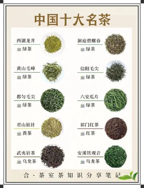 中国十大名茶有哪些_如何辨别正宗产地-第2张图片-山城妙识
