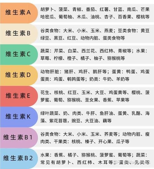 富含维生素d的食物排行榜_吃什么补维生素d最快-第2张图片-山城妙识 富含维生素d的食物排行榜_吃什么补维生素d最快-第2张图片-山城妙识