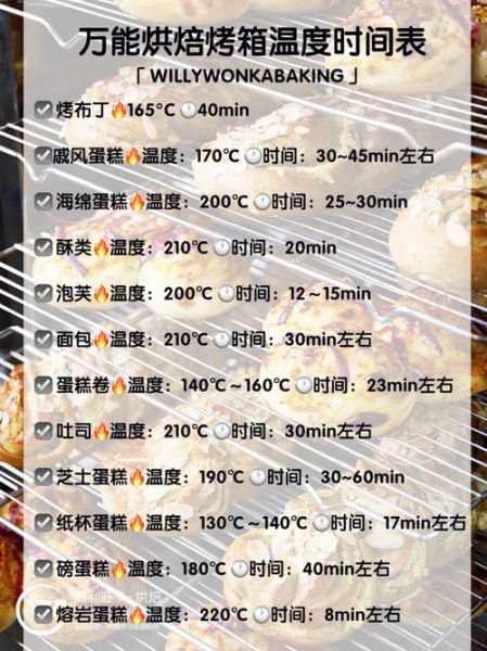 电烤箱做蛋糕温度和时间_新手多久能烤好-第1张图片-山城妙识
