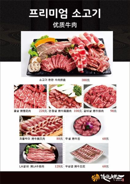 烧烤肉类菜谱大全_100种做法怎么选-第2张图片-山城妙识