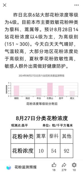 抗过敏药哪个好_抗过敏药多久见效-第3张图片-山城妙识