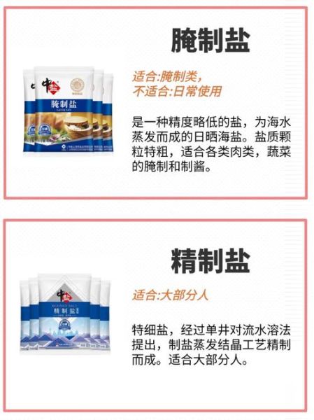 家庭食用盐哪种最健康_低钠盐海盐井矿盐怎么选-第1张图片-山城妙识