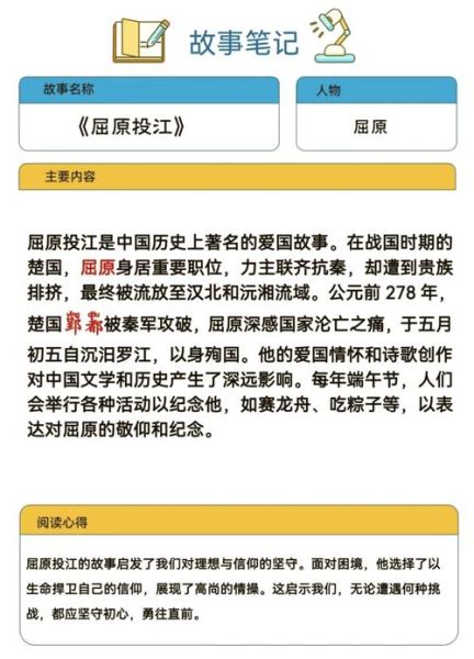 端午节由来是什么_屈原投江传说-第2张图片-山城妙识