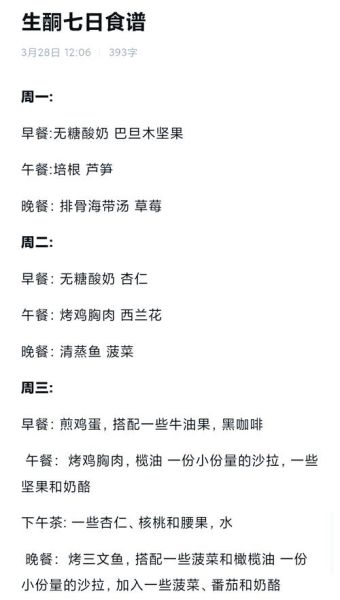 生酮饮食减肥食谱一日三餐怎么安排_生酮减肥一日三餐吃什么-第3张图片-山城妙识