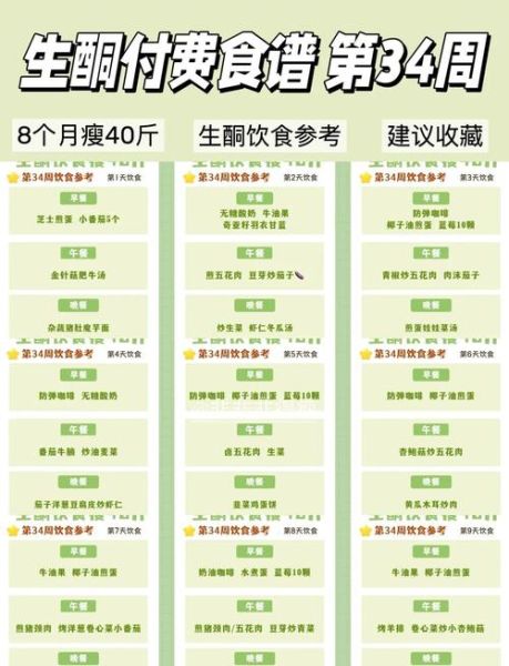 生酮饮食减肥食谱一日三餐怎么安排_生酮减肥一日三餐吃什么-第1张图片-山城妙识