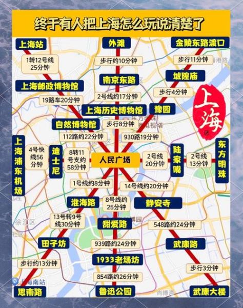 上海景区排名必游景区_上海旅游必去景点有哪些-第3张图片-山城妙识