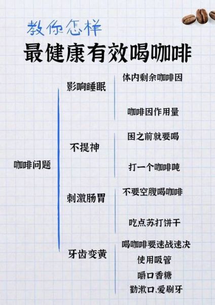 咖啡的功效与作用有哪些_长期喝咖啡的副作用-第3张图片-山城妙识