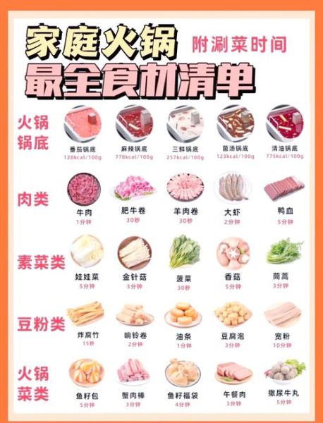 家庭火锅底料怎么选_火锅食材准备清单-第1张图片-山城妙识