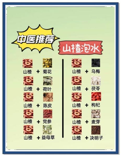 山楂茶可以和什么一起泡_山楂茶搭配什么喝最养生-第1张图片-山城妙识