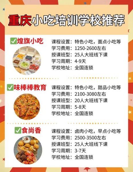 重庆正宗小吃培训学校哪家好_学费多少钱-第3张图片-山城妙识