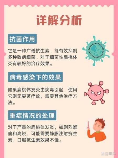 扁桃体发炎吃什么药_扁桃体发炎多久能好-第2张图片-山城妙识