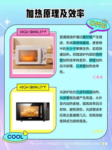 微波炉和光波炉哪个好_区别与选购指南-第1张图片-山城妙识 微波炉和光波炉哪个好_区别与选购指南-第1张图片-山城妙识