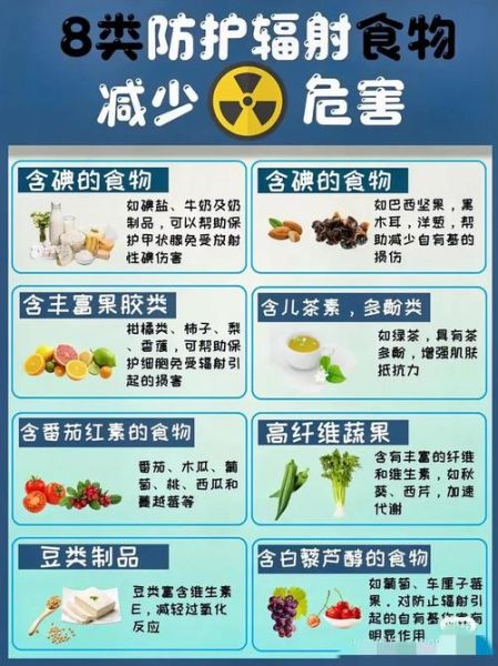 辐照食品的危害有哪些_辐照食品安全吗-第2张图片-山城妙识