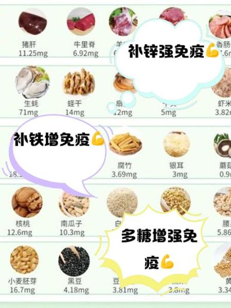 增强免疫力食物第一名是什么_怎么吃效果最好-第2张图片-山城妙识