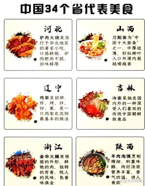 舌尖上的中国有哪些美食_舌尖上的中国美食排行榜-第1张图片-山城妙识