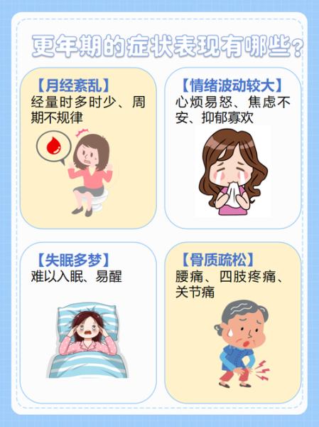 更年期症状有哪些表现_如何缓解更年期不适-第2张图片-山城妙识
