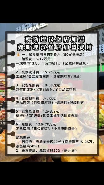 加盟汉堡店要注意什么_加盟汉堡店需要多少钱-第1张图片-山城妙识