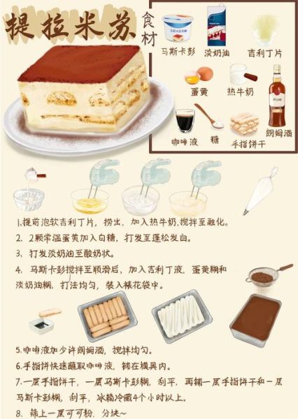 怎么做蛋糕_蛋糕制作步骤图解-第1张图片-山城妙识