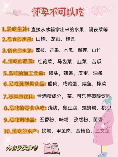 怀孕初期不能吃什么食物_哪些食物容易导致流产-第3张图片-山城妙识