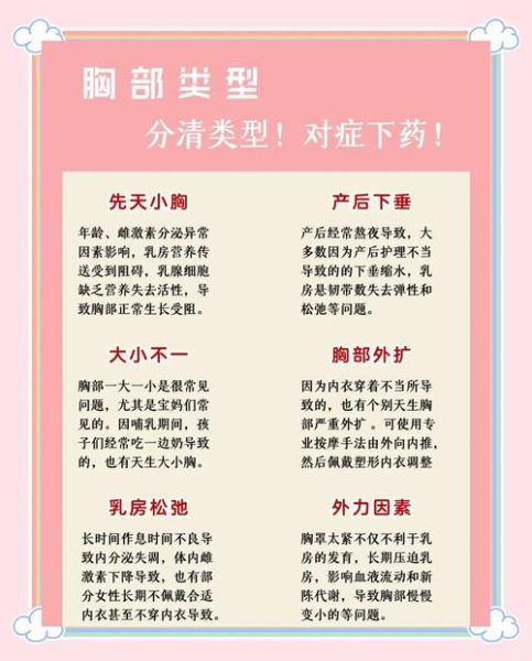 来大姨妈怎么丰胸最快_经期丰胸最有效的方法-第2张图片-山城妙识