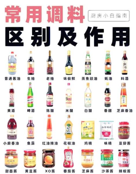 调味料有哪些_如何正确储存调味料-第1张图片-山城妙识