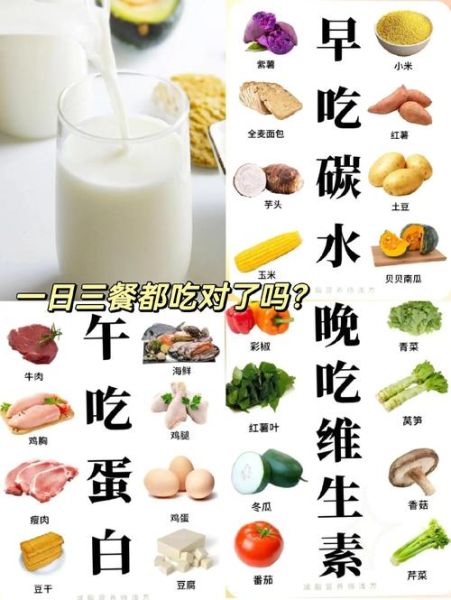 养生饮食吃什么好_一日三餐怎么吃最健康-第3张图片-山城妙识