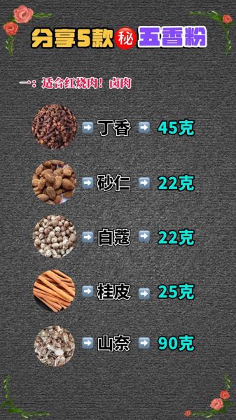 五香粉是哪五种香料_正宗配方揭秘-第1张图片-山城妙识