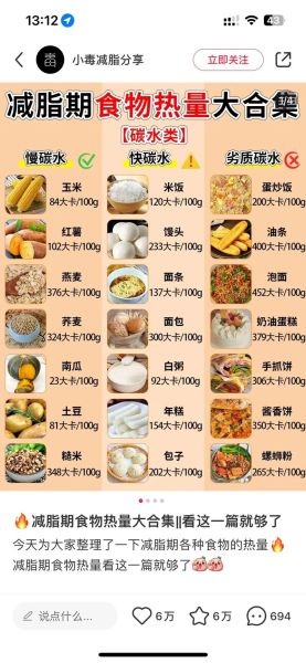 碳水化合物食物一览表减肥_哪些主食可以吃-第3张图片-山城妙识 碳水化合物食物一览表减肥_哪些主食可以吃-第3张图片-山城妙识