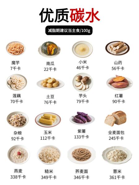 碳水化合物食物一览表减肥_哪些主食可以吃-第2张图片-山城妙识 碳水化合物食物一览表减肥_哪些主食可以吃-第2张图片-山城妙识