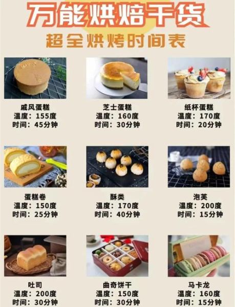 小烤箱做蛋糕_需要预热多久-第3张图片-山城妙识