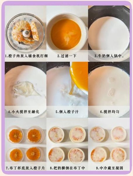 小孩子做甜品_简单步骤有哪些-第3张图片-山城妙识