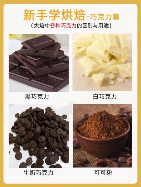 巧克力原料是什么_巧克力主要原料有哪些-第1张图片-山城妙识 巧克力原料是什么_巧克力主要原料有哪些-第1张图片-山城妙识