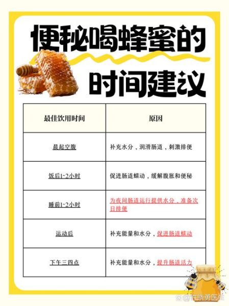 蜂蜜什么时候喝最好_空腹喝蜂蜜水的最佳时间-第1张图片-山城妙识