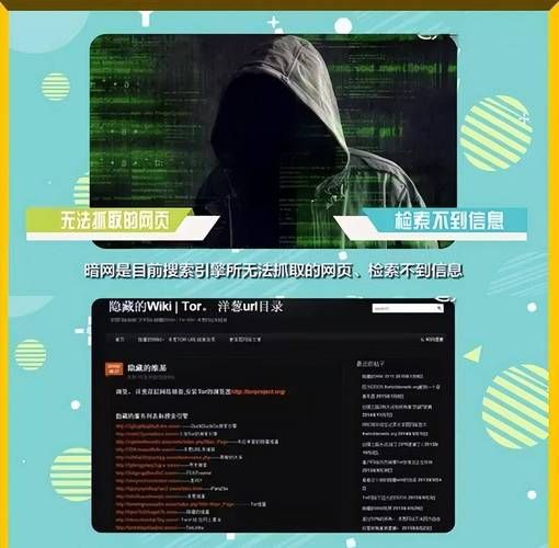 什么是暗网_如何安全访问暗网-第3张图片-山城妙识