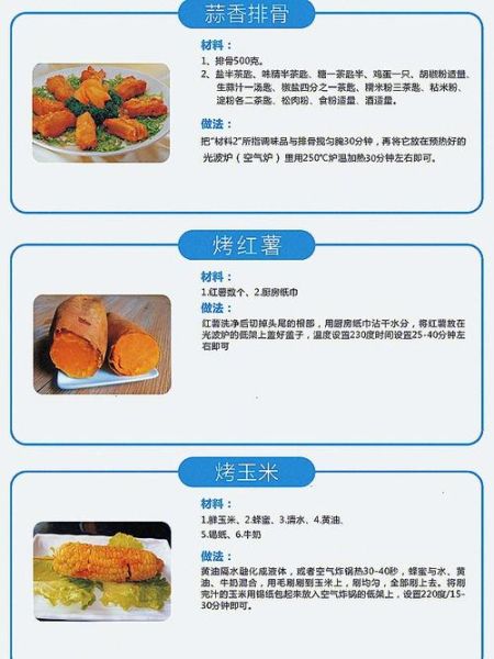 光波炉做菜菜谱大全_光波炉能做什么菜-第1张图片-山城妙识