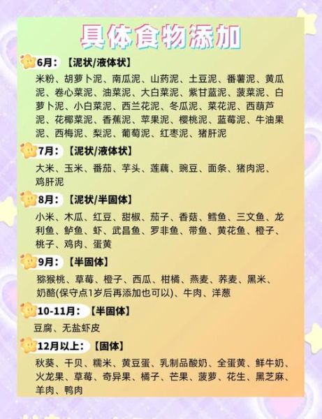 婴儿辅食添加时间表_什么时候开始吃辅食-第1张图片-山城妙识