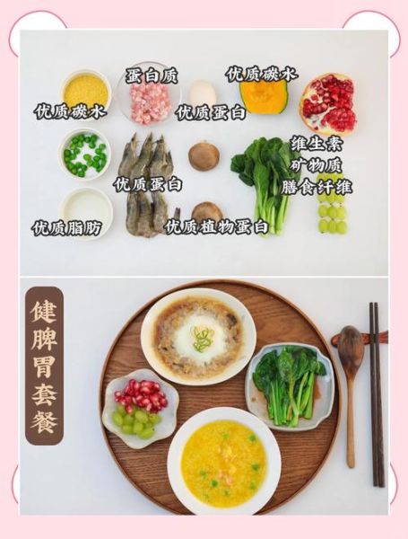 小学生营养食谱大全_一周早餐午餐晚餐怎么搭配-第2张图片-山城妙识