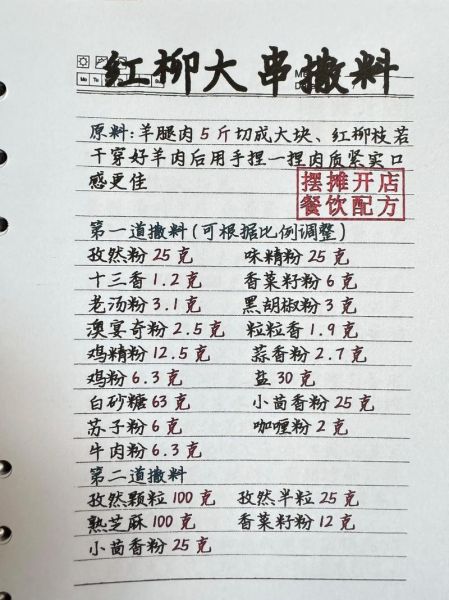 新疆烤羊肉串怎么做_正宗配方揭秘-第1张图片-山城妙识 新疆烤羊肉串怎么做_正宗配方揭秘-第1张图片-山城妙识