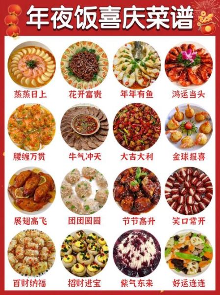 吉祥菜名大全及寓意_如何挑选寓意好的菜名-第1张图片-山城妙识