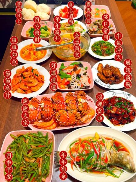 吉祥菜名大全及寓意_如何挑选寓意好的菜名-第2张图片-山城妙识
