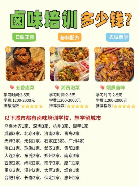 学卤菜学费一般多少_学卤菜需要多少钱-第2张图片-山城妙识