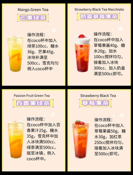 coco奶茶加盟条件及费用是多少_加盟流程详解-第1张图片-山城妙识